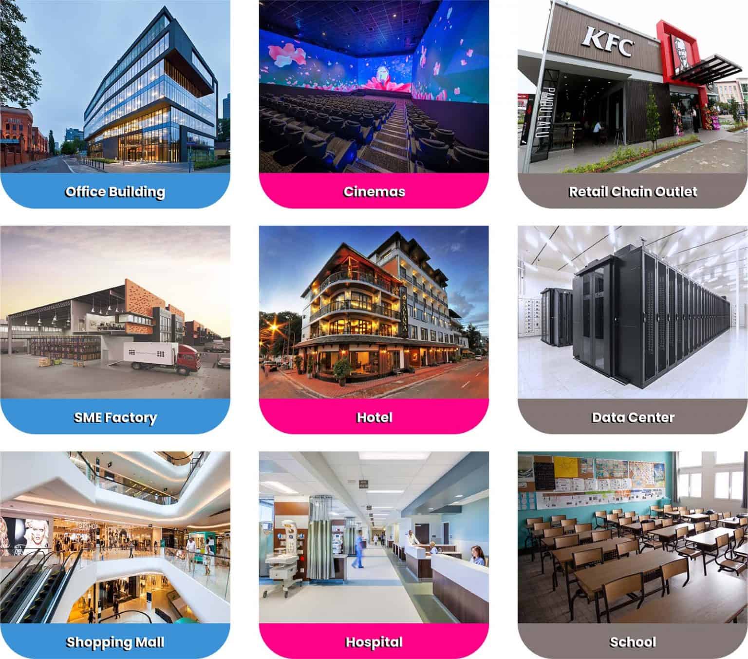 NextGen Building Automation System (BAS) with HVAC Optimizer - Tanand ...