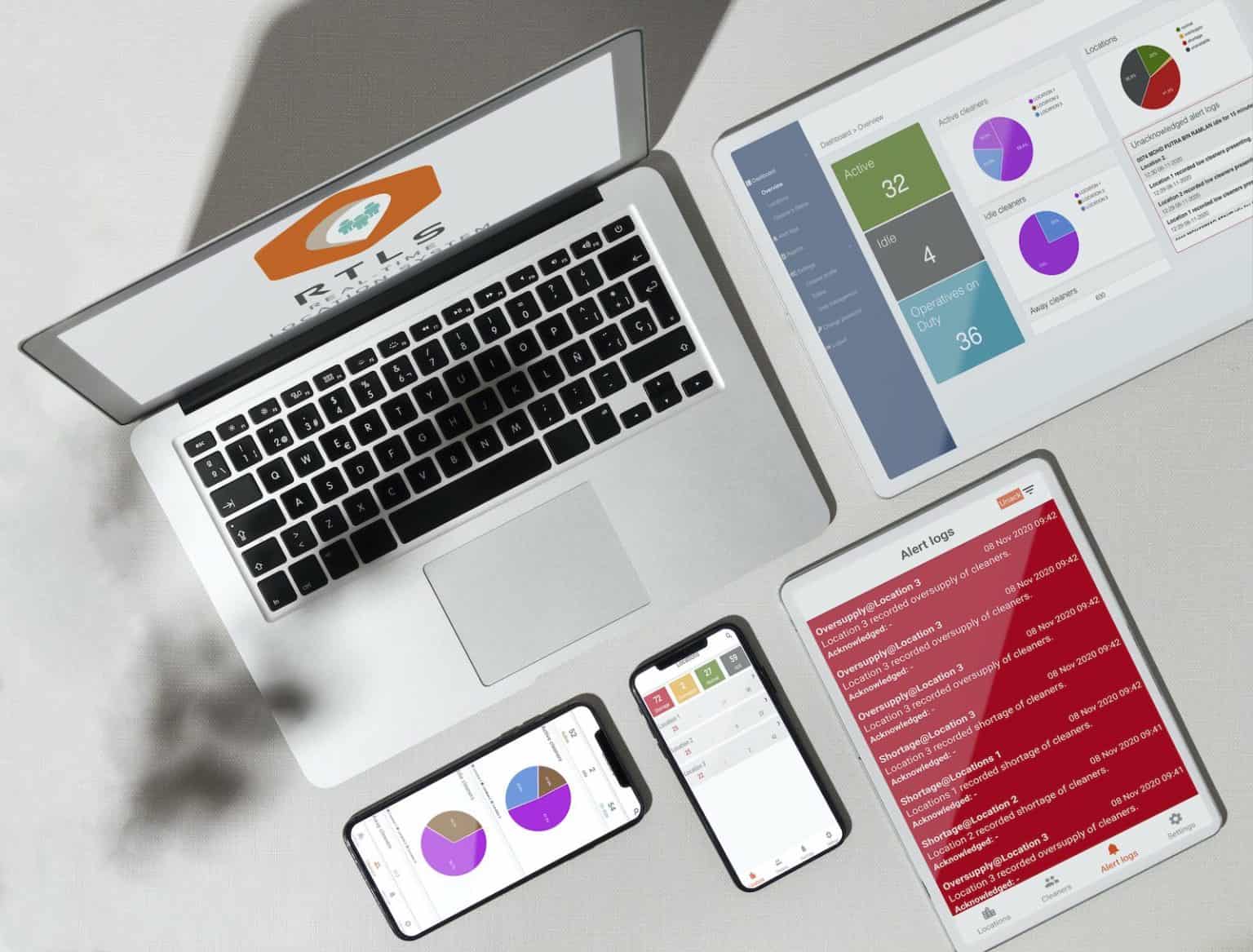 EasiTrack (Real-Time Location System) - Tanand Technology