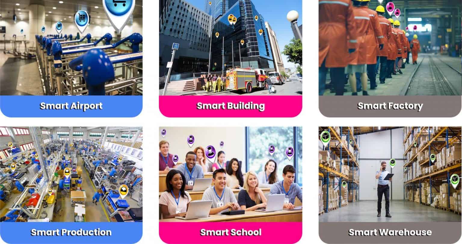 EasiTrack (Real-Time Location System) - Tanand Technology