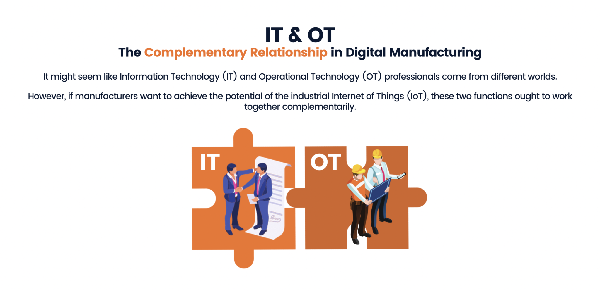 Information Technology (IT) & Operational technology (OT) Convergence ...
