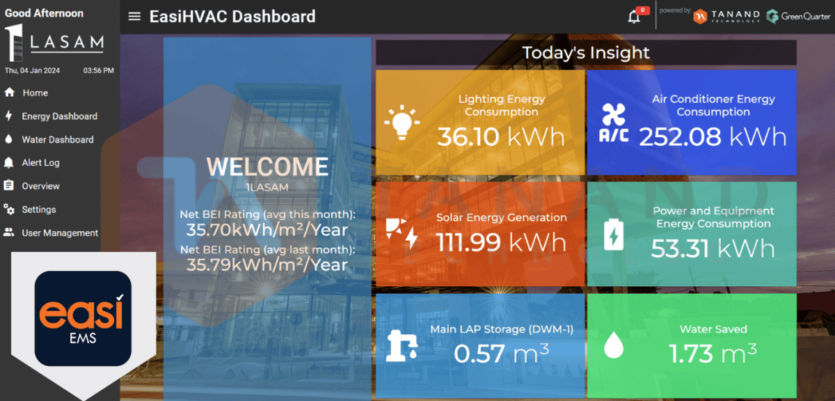 Easi EMS for ESG & Sustainability Reporting - Tanand Technology