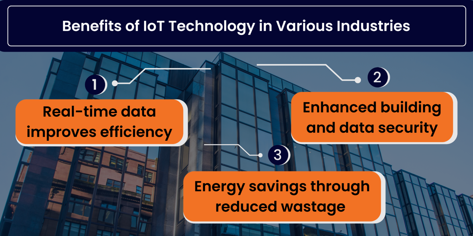 The Role of IoT Technology in Optimizing Facilities Management ...