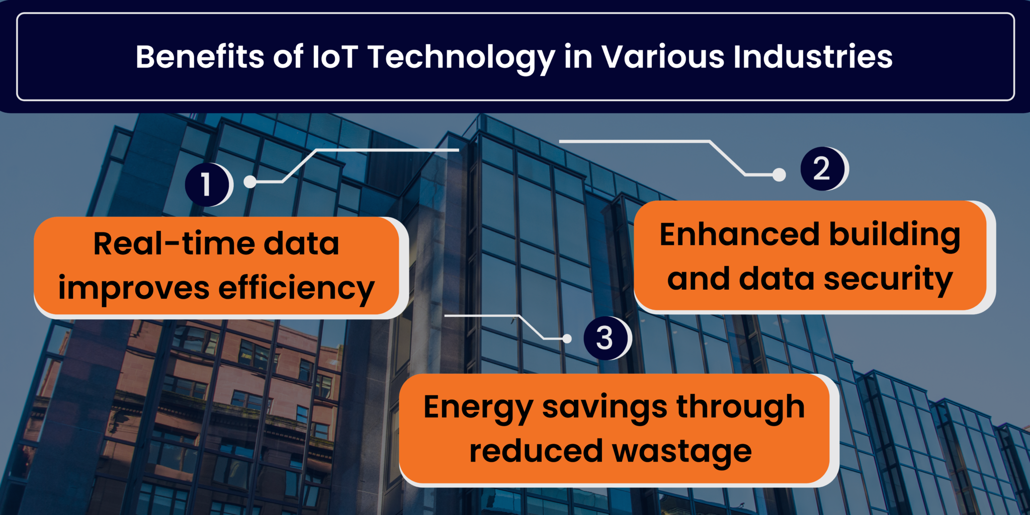 The Role of IoT Technology in Optimizing Facilities Management ...