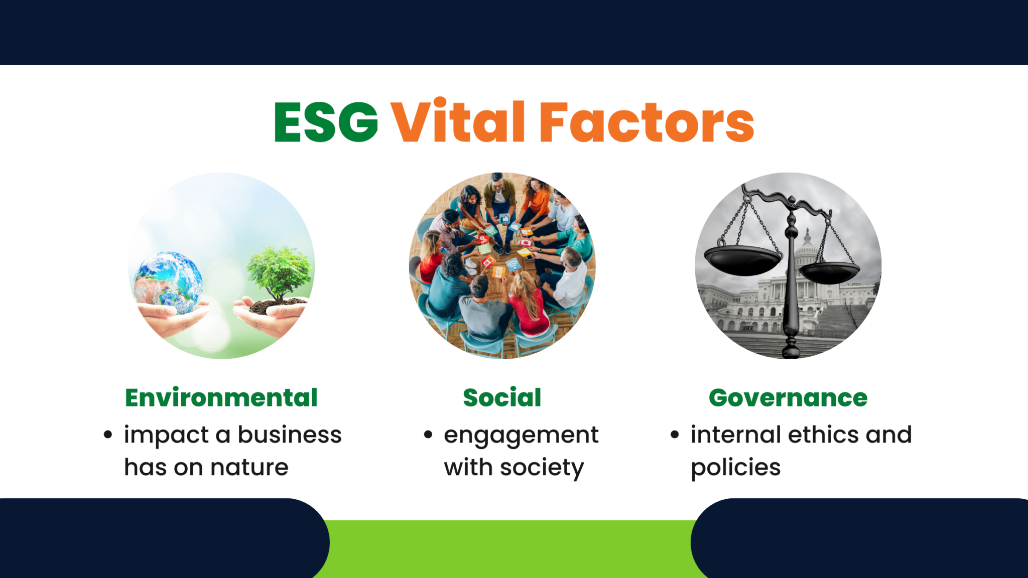 The Power of ESG: Driving Sustainability in Commercial Buildings ...