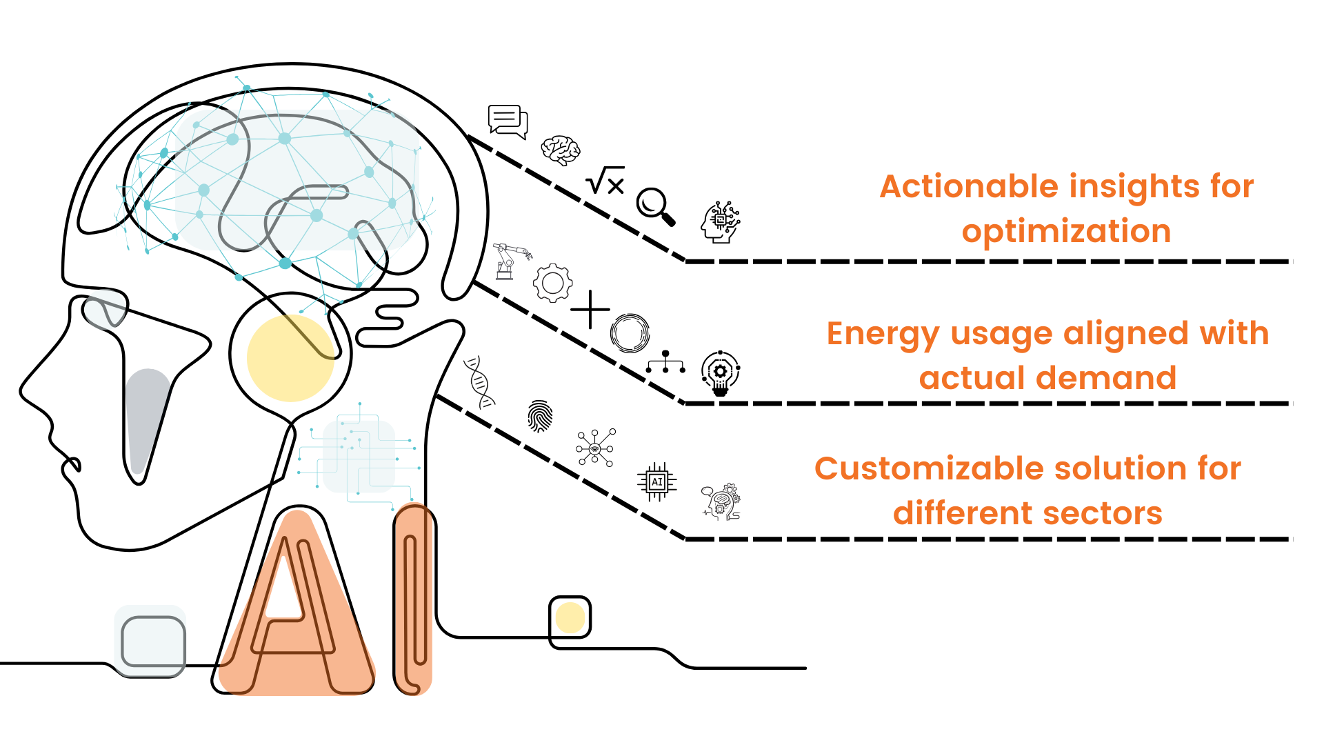 The Power of ESG: Driving Sustainability in Commercial Buildings ...